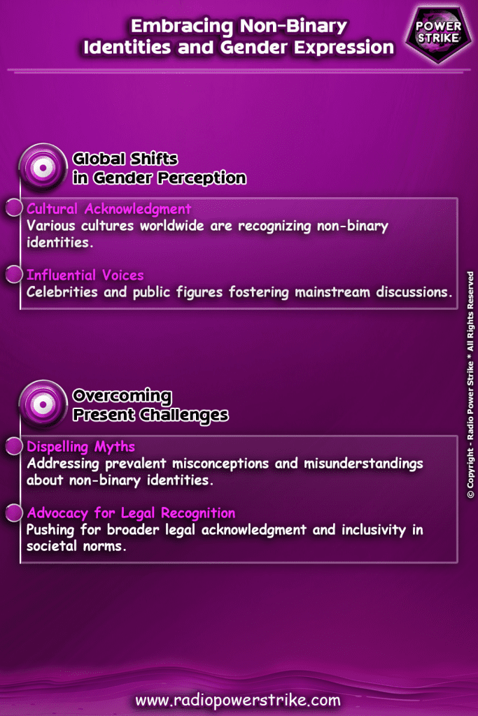 Beyond Binaries: Embracing Non-Binary Identities and Gender Expression ...