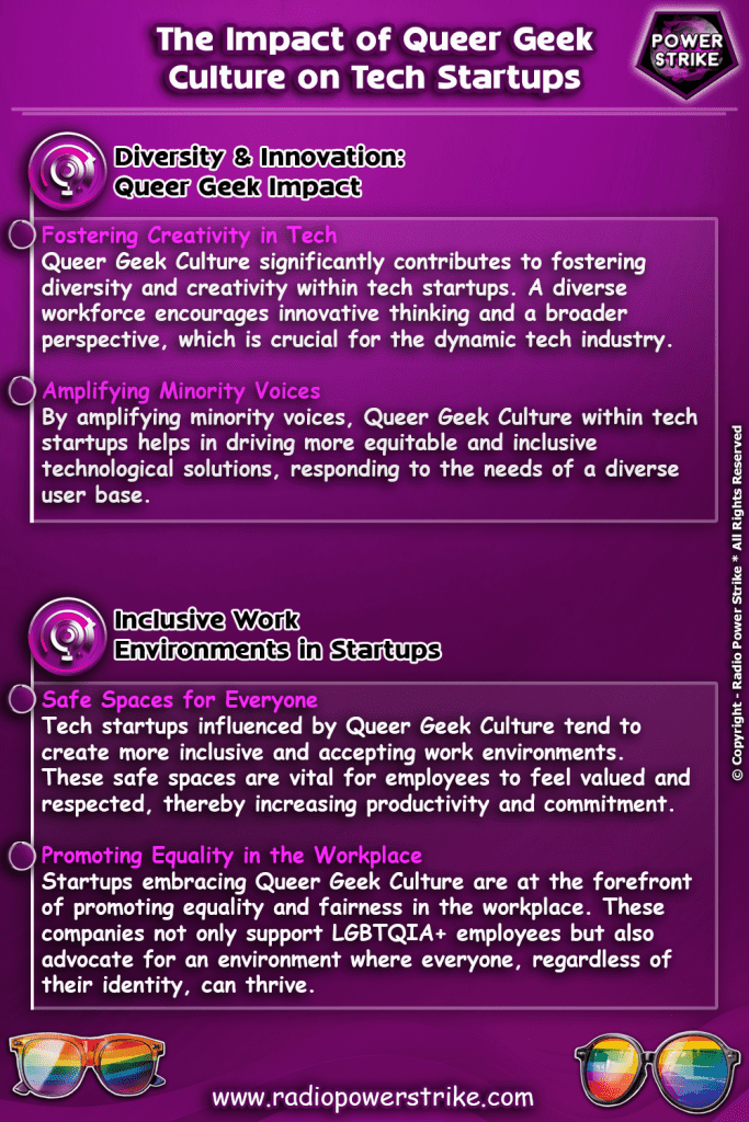 The Impact of Queer Geek Culture on Tech Startups - Radio Power Strike ...