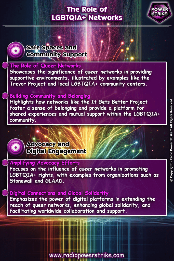 The Power of Queer Networks: Building Connections and Communities ...